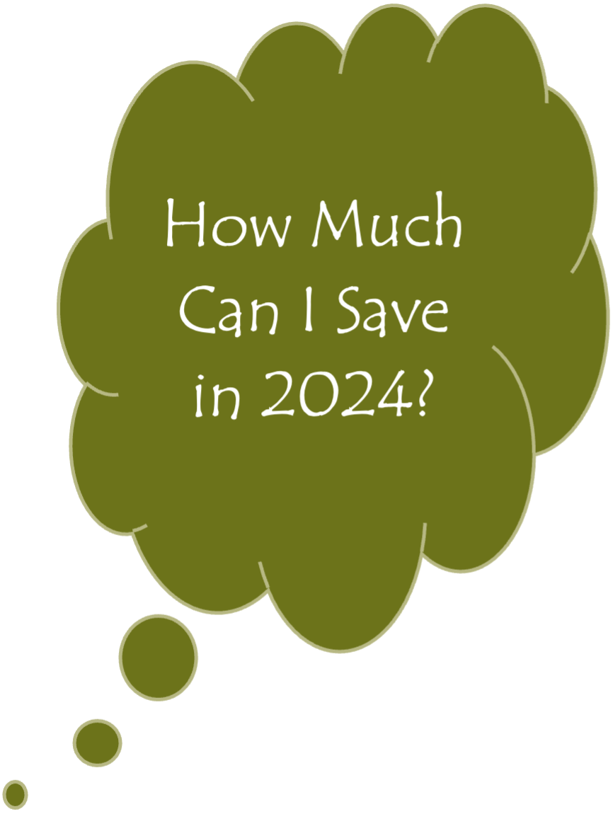 Thin K About Your 401 K Plan 401 K Plan Contribution Limits